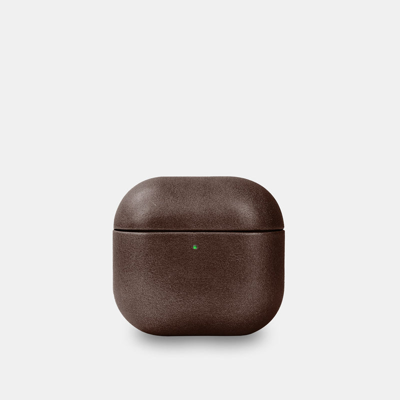 Products – Page 2